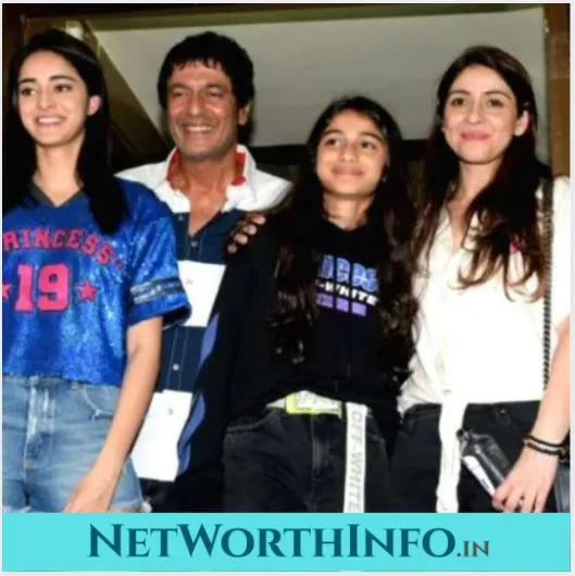 Ananya Pandey Biography, Net Worth, Age, Height - 2023